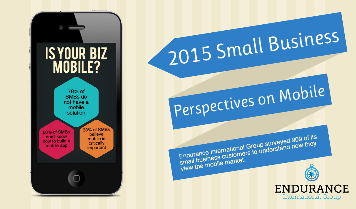 Infographic: Small Business Perspectives On Mobile - HostGator