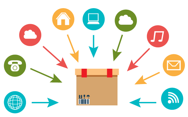 Ultimate Guide to eCommerce Price Testing - HostGator