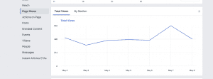 Beginner's Guide to Facebook Analytics | HostGator