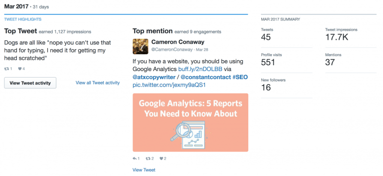 Beginner's Guide to Twitter Analytics - HostGator