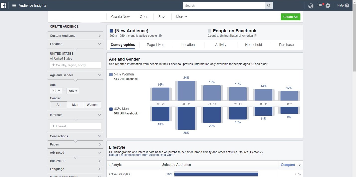 5 Ways Facebook Insights Can Help You Write Better Blogs - HostGator