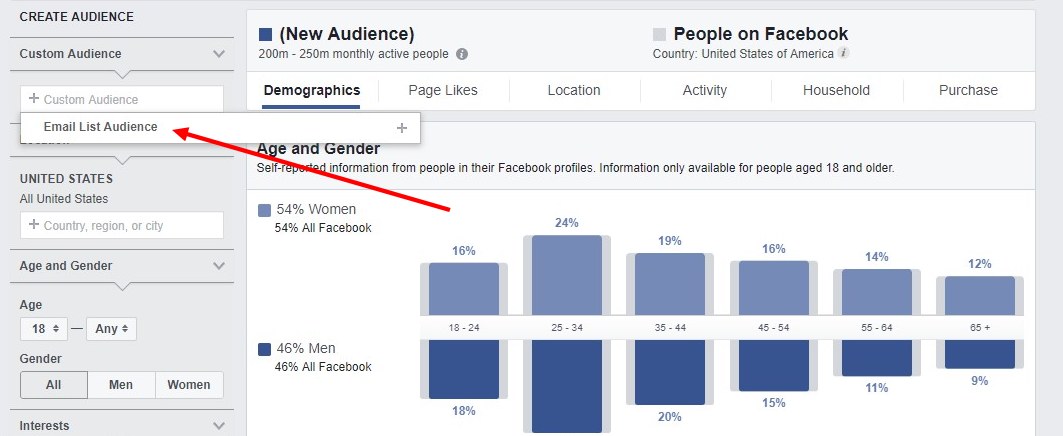 5 Ways Facebook Insights Can Help You Write Better Blogs - HostGator