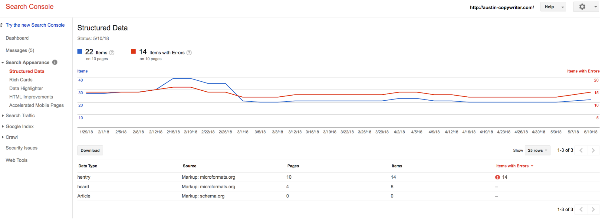 What is Google Search Console? (A Beginners' Guide) | HostGator