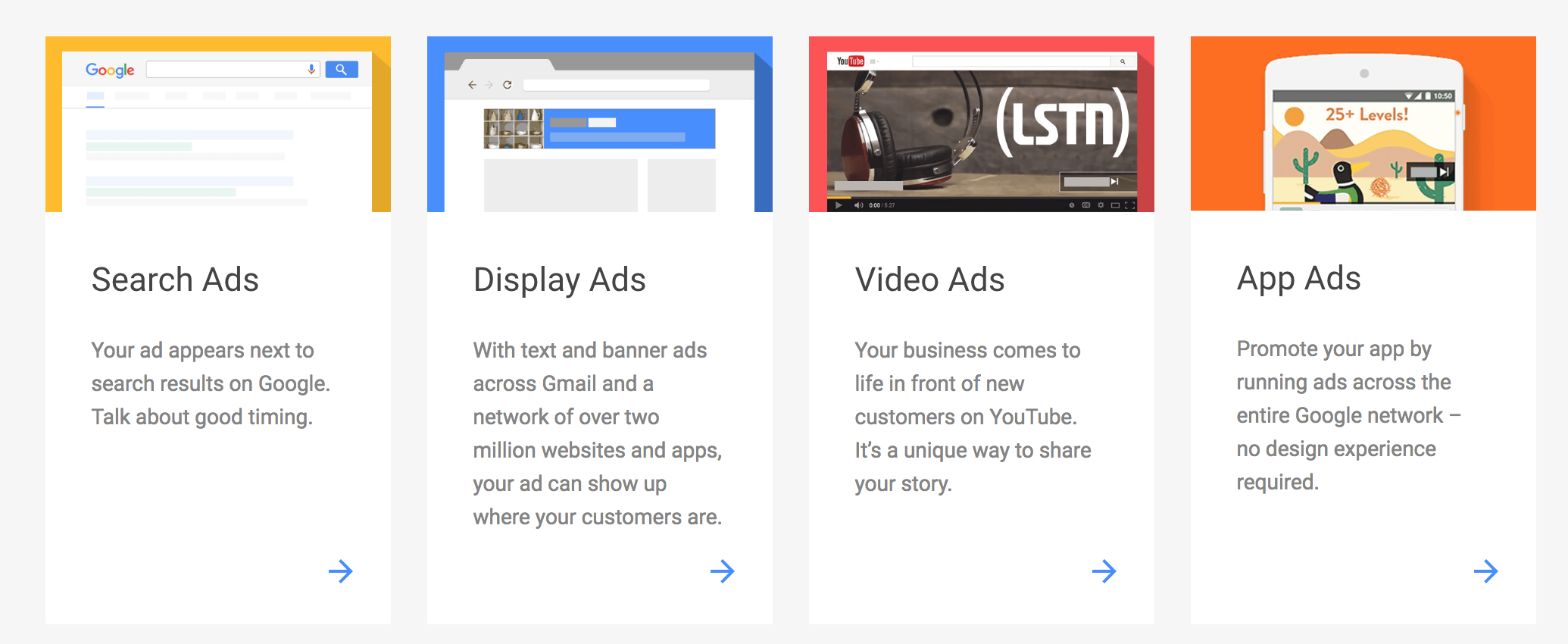 5 Reasons Why Google Ads Is Good for Small Business Websites | HostGator