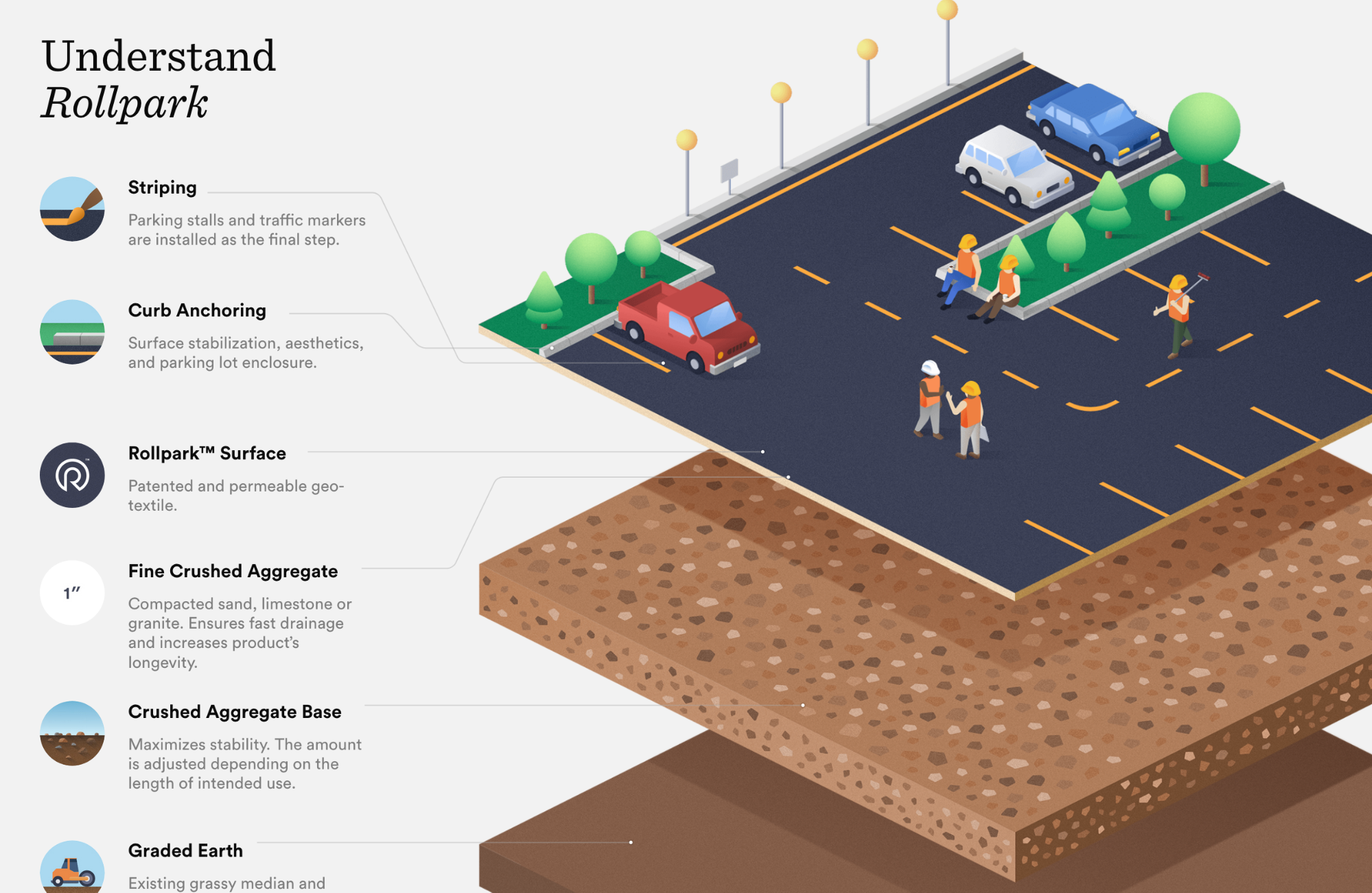 15 Creative Website Design Ideas - HostGator