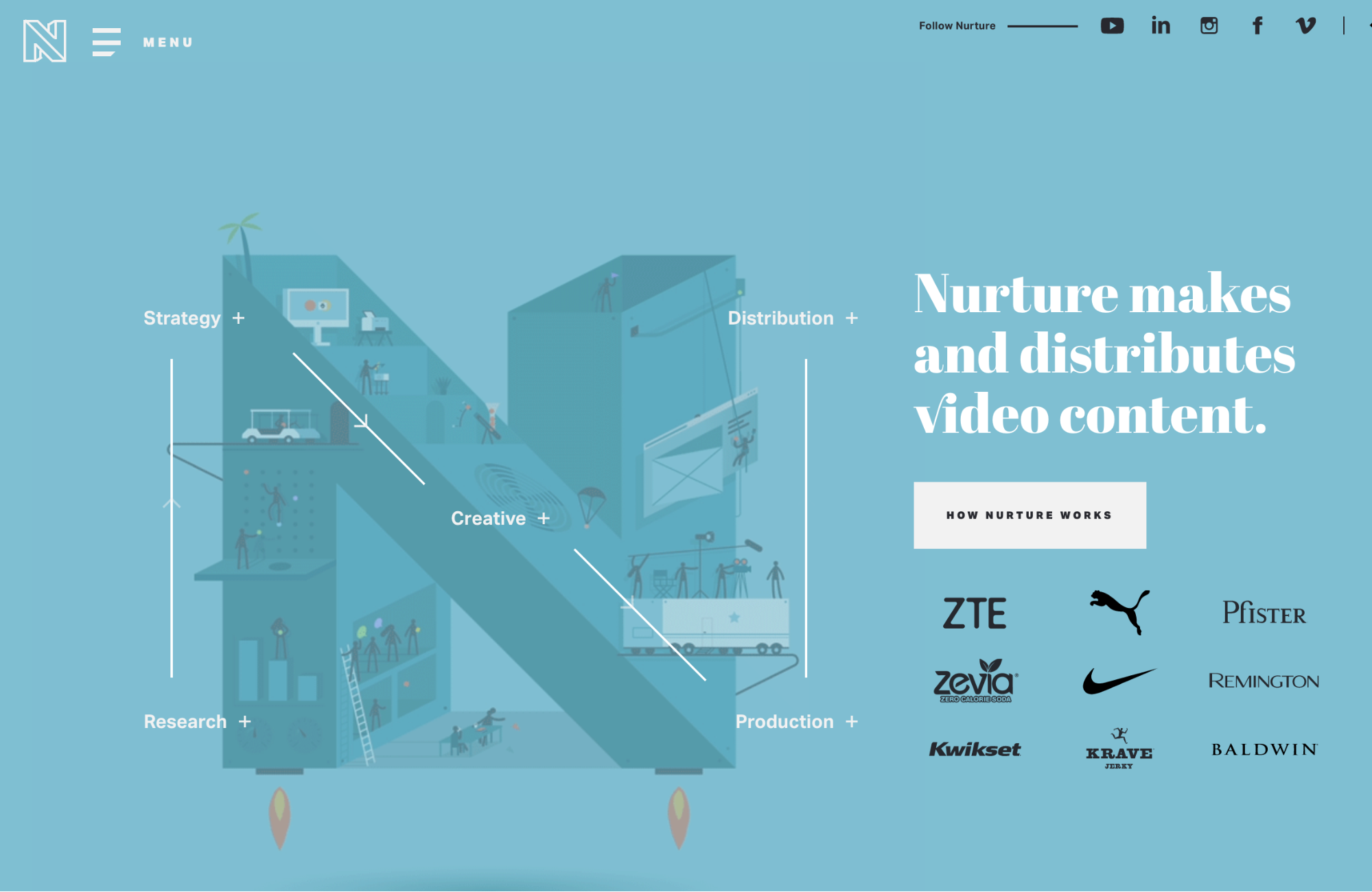 Top 15 Web Design Trends 2018 - HostGator