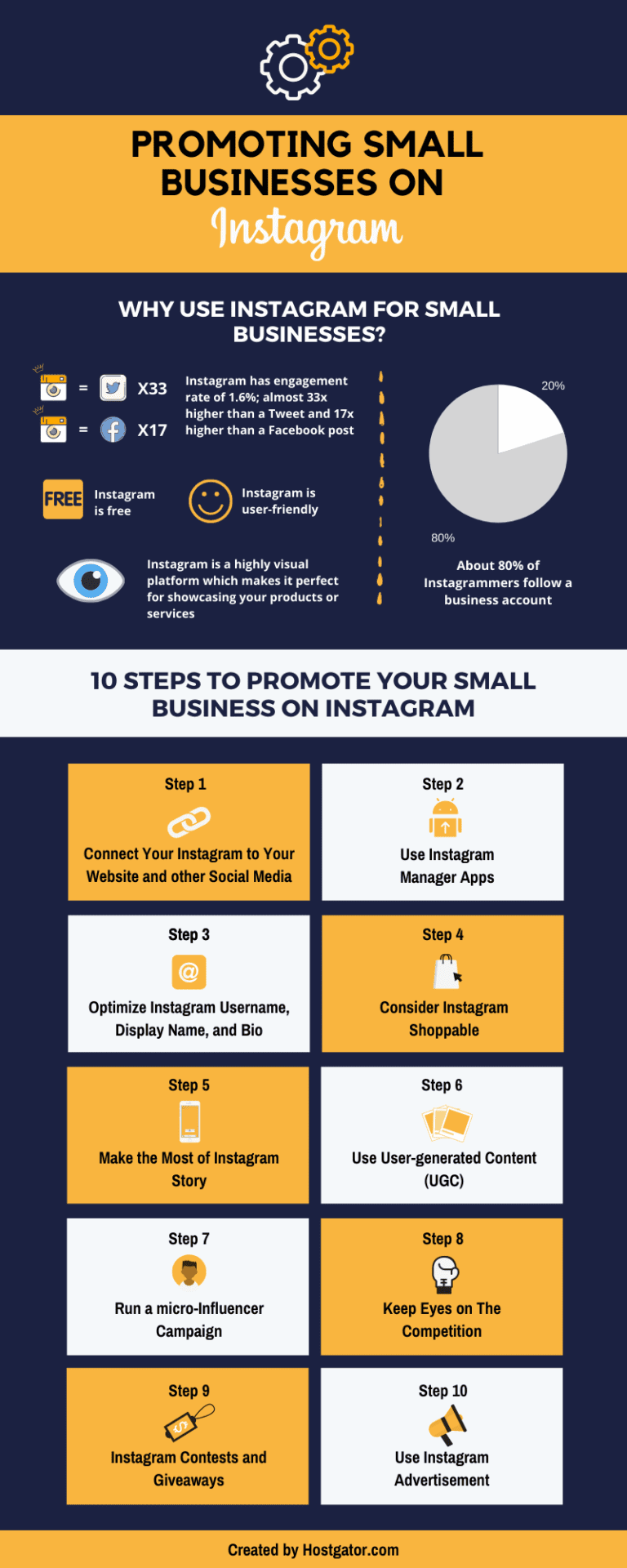 How to promote your small business on Instagram | HostGator