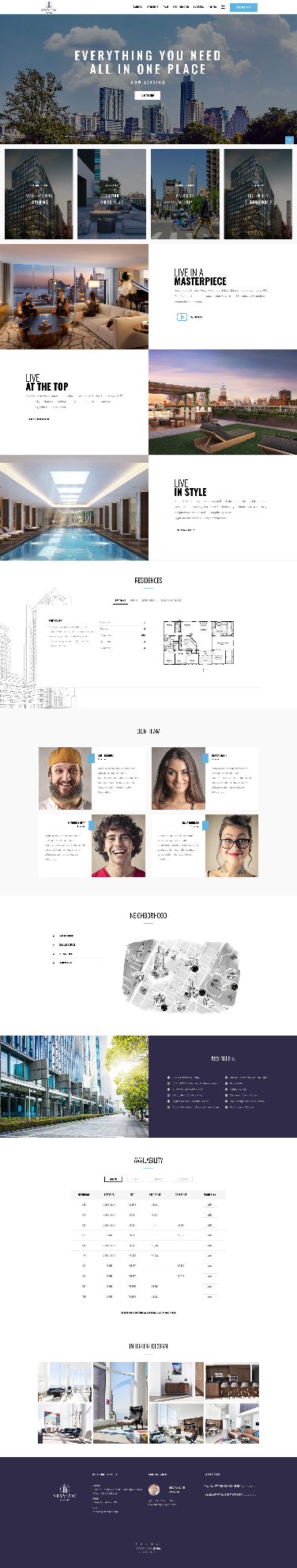 How to Build an Awesome One-Page Website | HostGator
